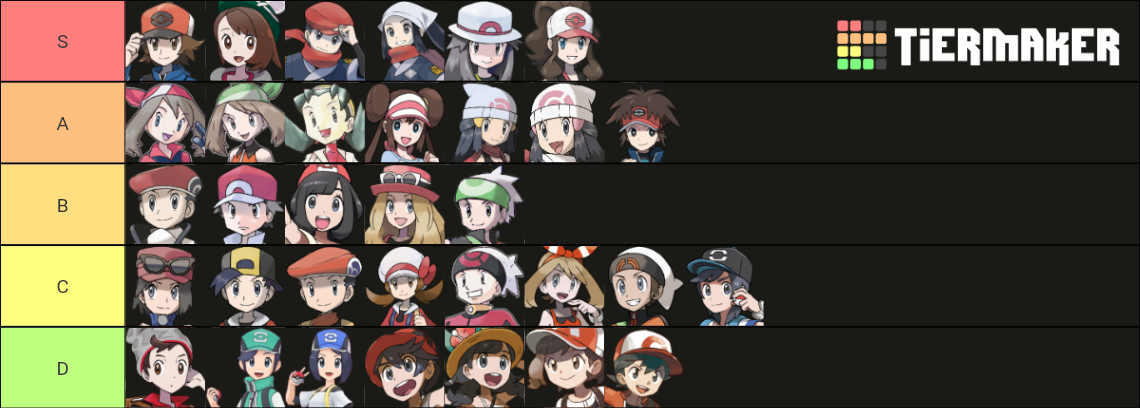 Playable Pokemon Protags (Main and Side series) Tier List (Community ...