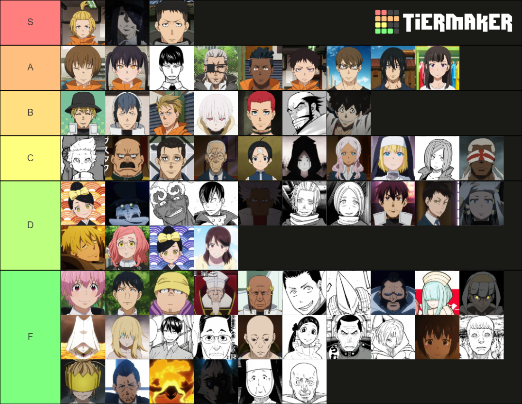 Fire Force: REMASTERED Tier List (Community Rankings) - TierMaker