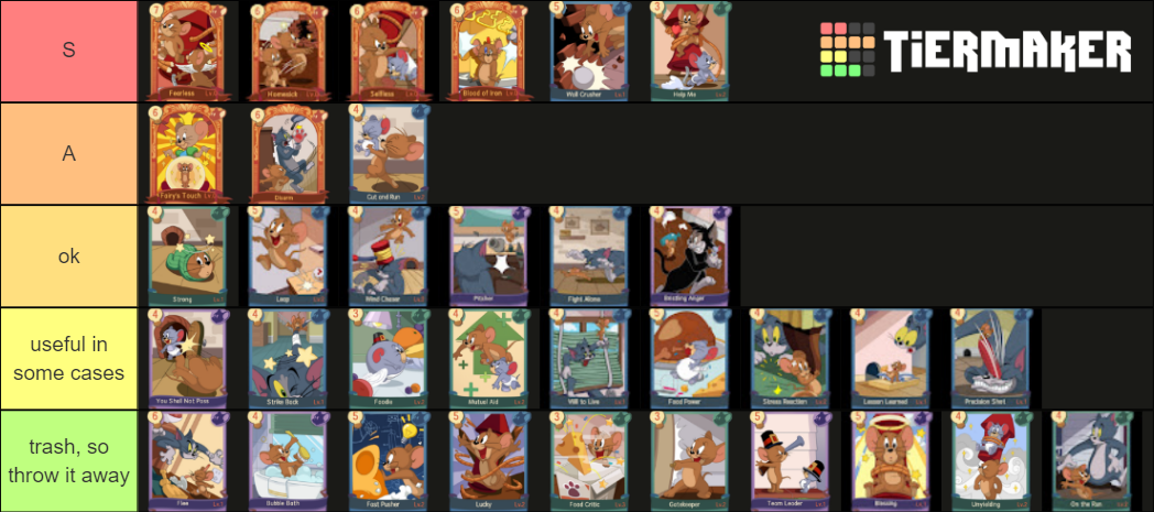 Tom and Jerry Chase perk mice tier Tier List (Community Rankings ...