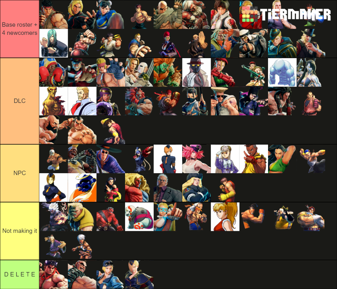 Street fighter 6 roster Tier List (Community Rankings) - TierMaker
