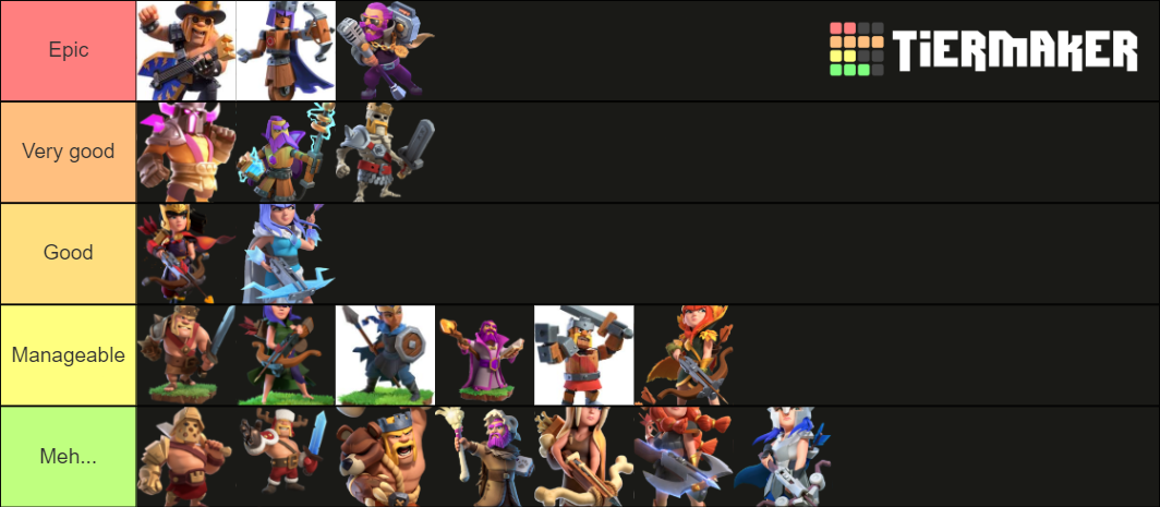 Clash of Clans-All Hero Skins Tier List (Community Rankings) - TierMaker
