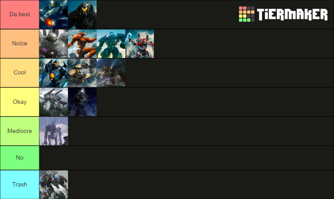 Pacific rim Jaegers Tier List (Community Rankings) - TierMaker