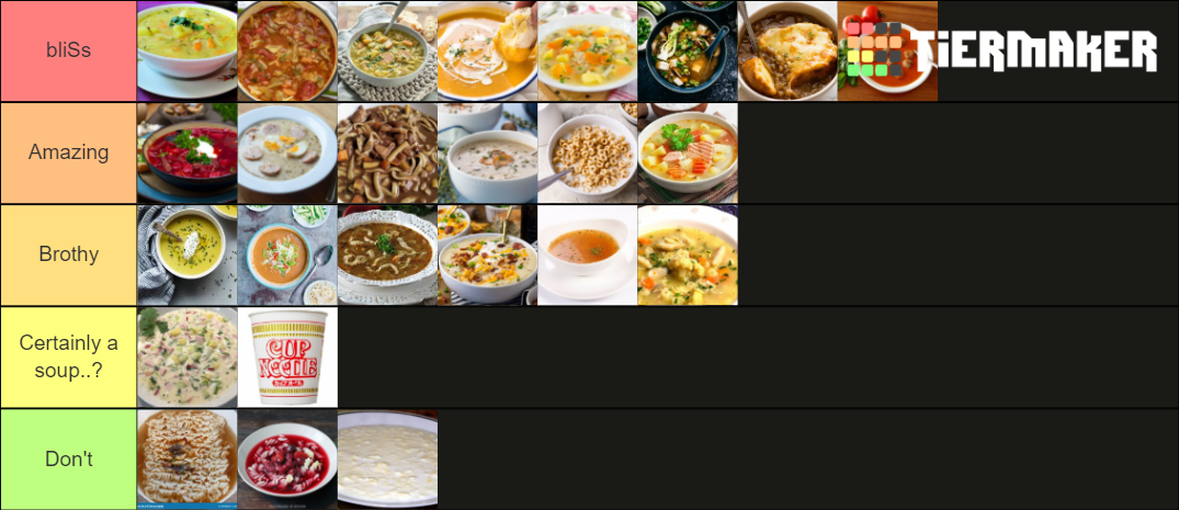 Soups and souplike substances Tier List (Community Rankings) - TierMaker