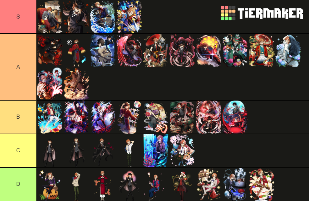 Nakahara Chuuya Mayoi Cards Tier List (Community Rankings) - TierMaker