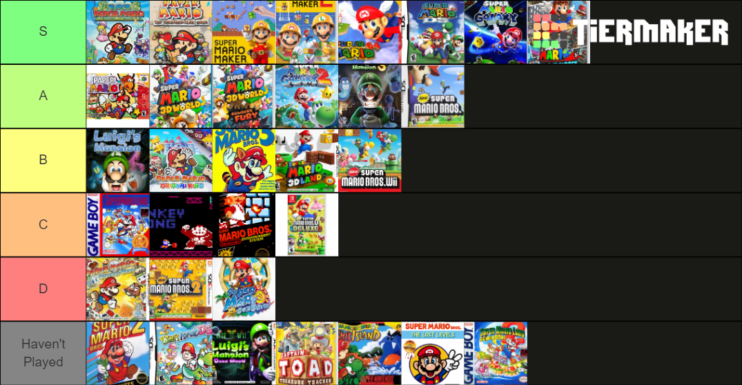 Mario Games (2021) Tier List (Community Rankings) - TierMaker