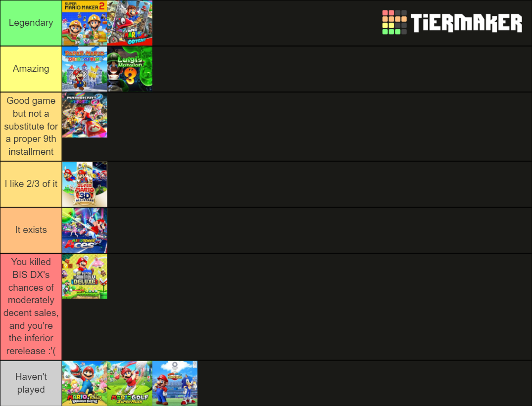 Nintendo Switch Mario games Tier List (Community Rankings) - TierMaker