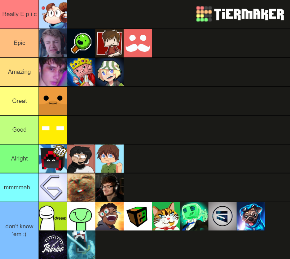 Minecraft Youtubers 2020 Tier List (Community Rankings) - TierMaker