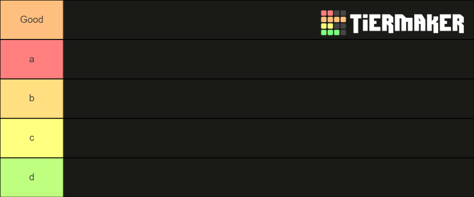 Cool Tier List (Community Rankings) - TierMaker