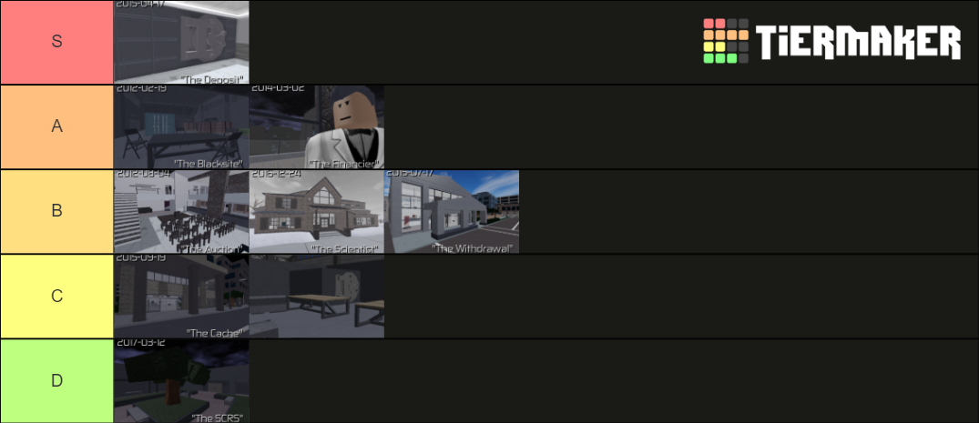 Entry Point Missions Tier List (Community Rankings) - TierMaker