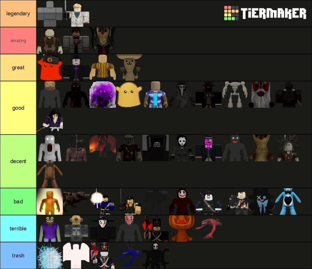 SCP: Containment Breach Tier List (Community Rankings) - TierMaker