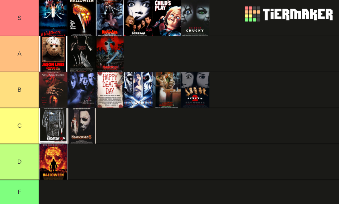 120 Slasher Films Ranked Tier List (Community Rankings) - TierMaker