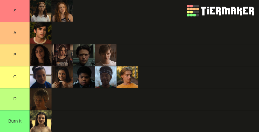 Fear Street Characters Tier List (Community Rankings) - TierMaker