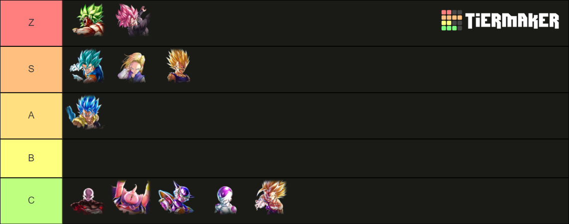 DB LEGENDS TEAMS TIER LIST Tier List (Community Rankings) - TierMaker