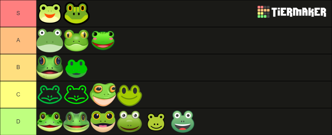 Frog Emoji Tier List (Community Rankings) - TierMaker