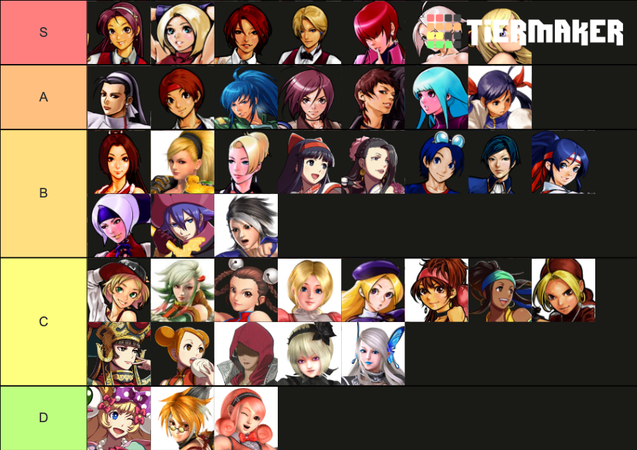 KOF gals Tier List (Community Rankings) - TierMaker