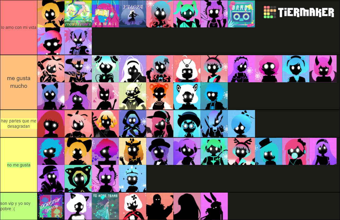 Project: Muse Tier List (Community Rankings) - TierMaker