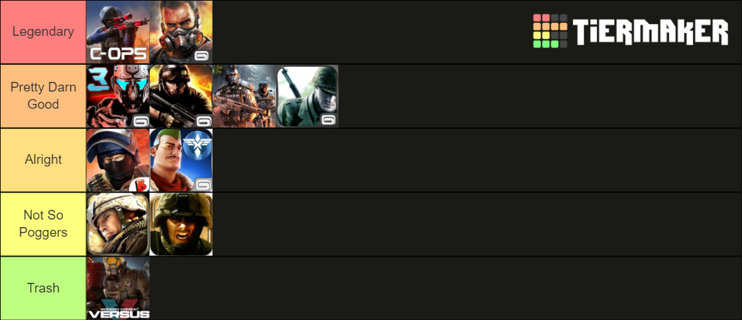 Mobile FPS Games Tier List (Community Rankings) - TierMaker