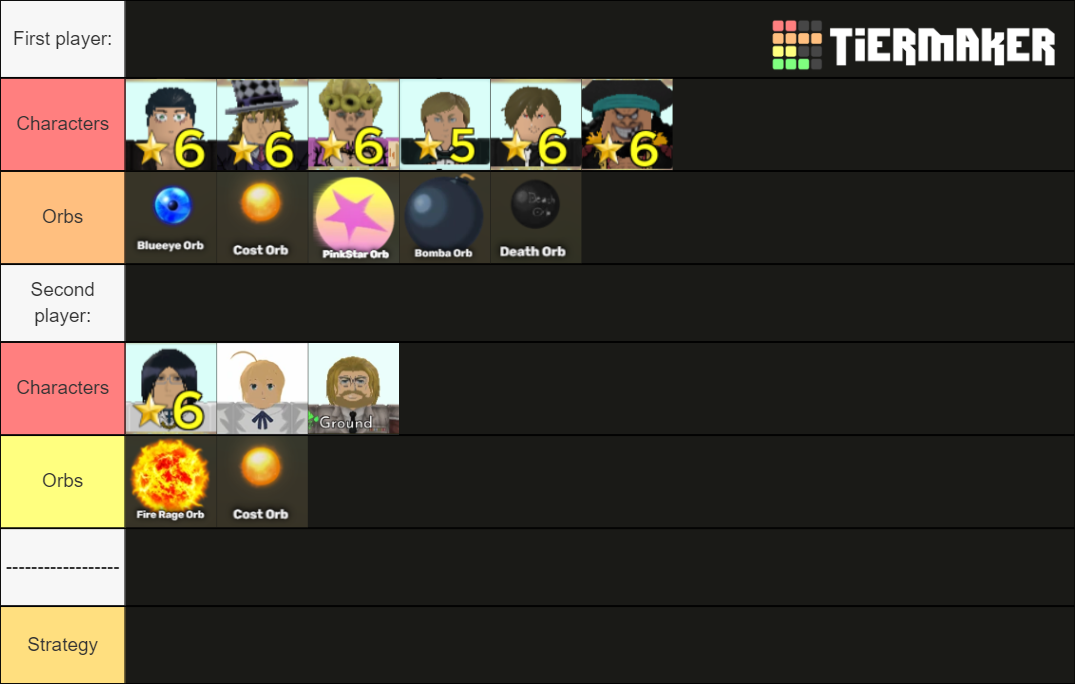 ASTD Characters squad Tier List (Community Rankings) - TierMaker