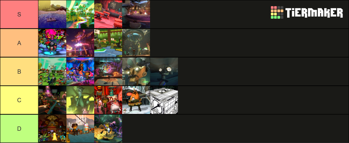 Recent X-box Tier Lists - TierMaker