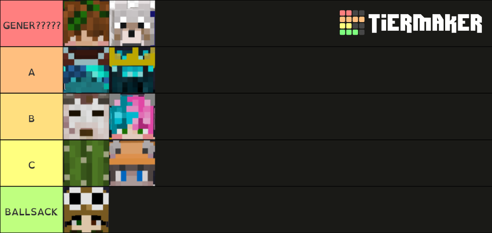 most stealable gender Tier List (Community Rankings) - TierMaker