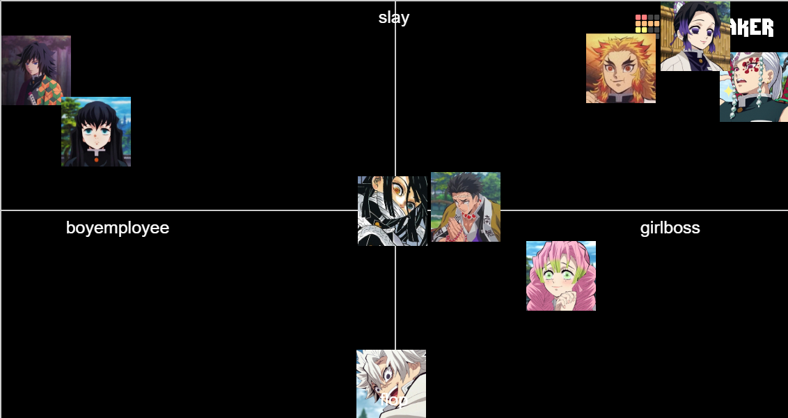 Hashira ranking 1 to 9 Tier List (Community Rankings) - TierMaker