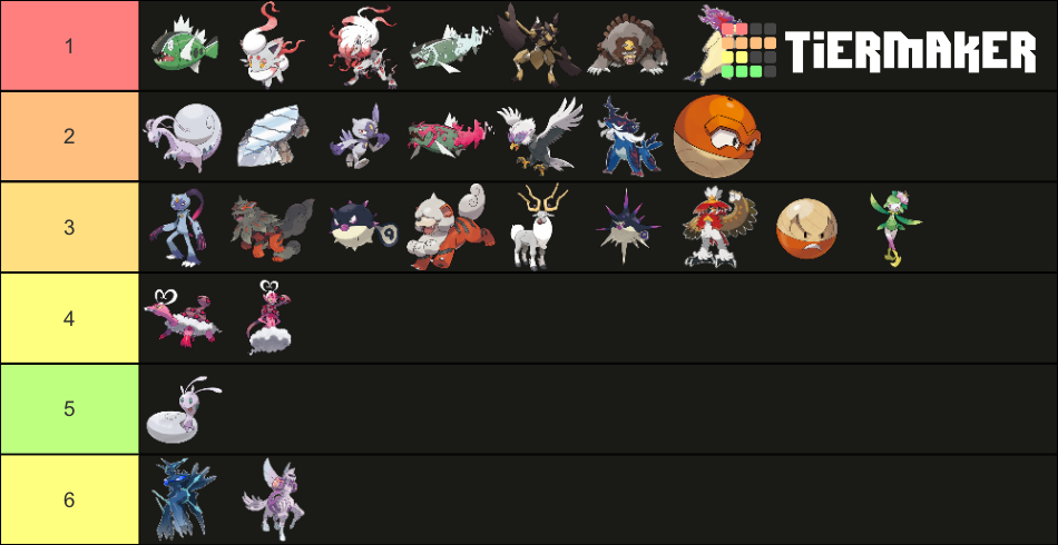 Hisui Forms & Evolutions Pokemon Tier List (Community Rankings) - TierMaker