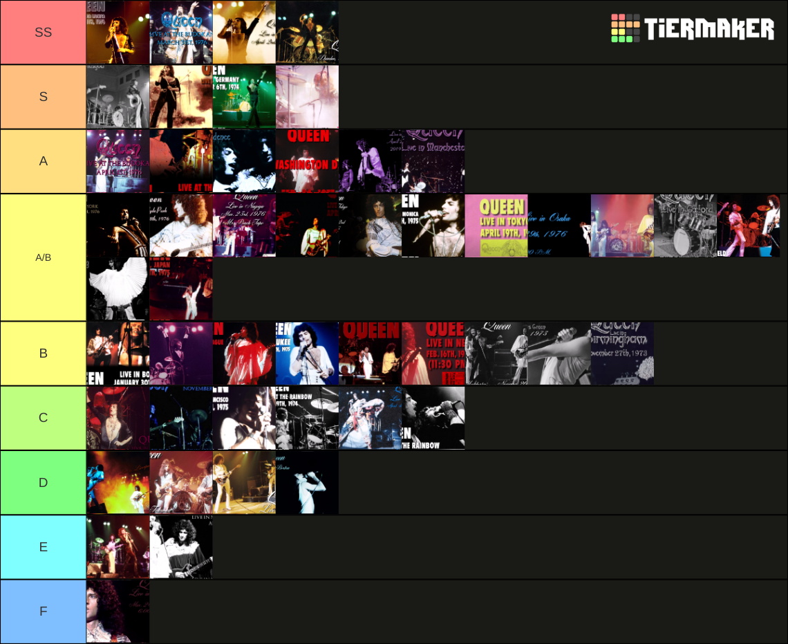 Queen concerts 1970-1975 Tier List (Community Rankings) - TierMaker