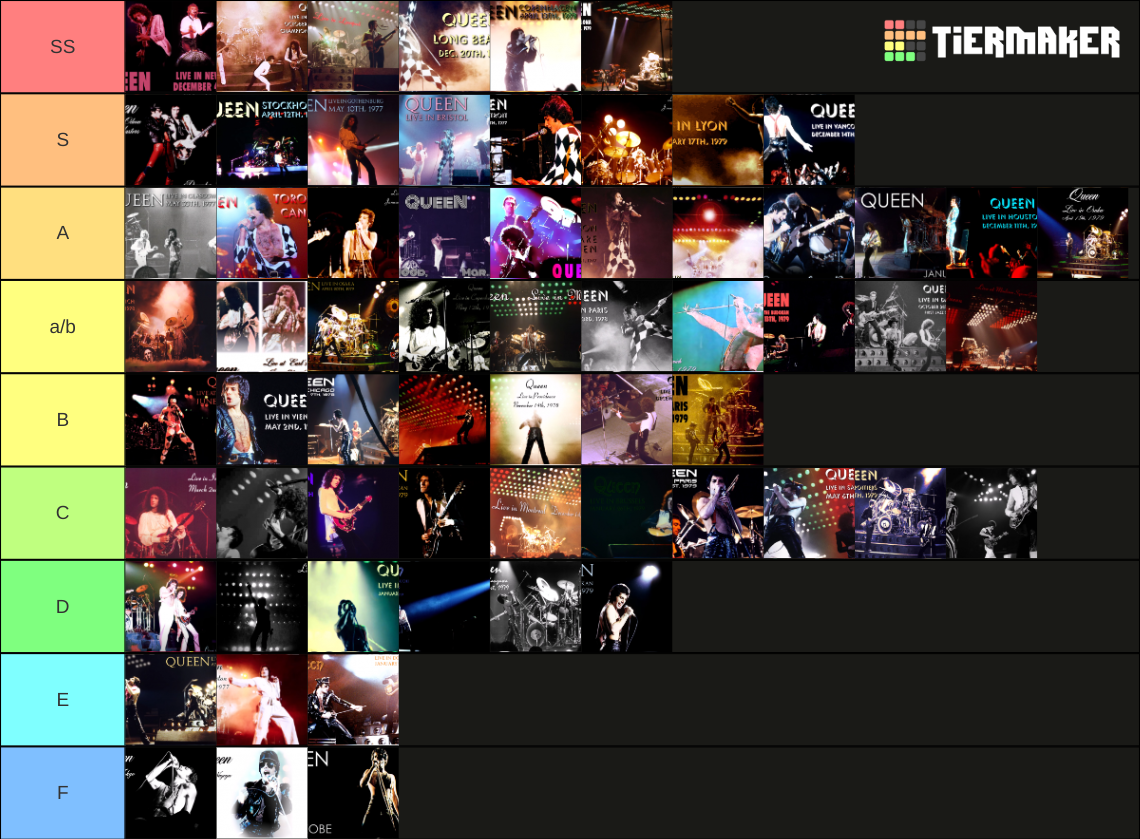 Queen concerts 1977-1979 Tier List (Community Rankings) - TierMaker