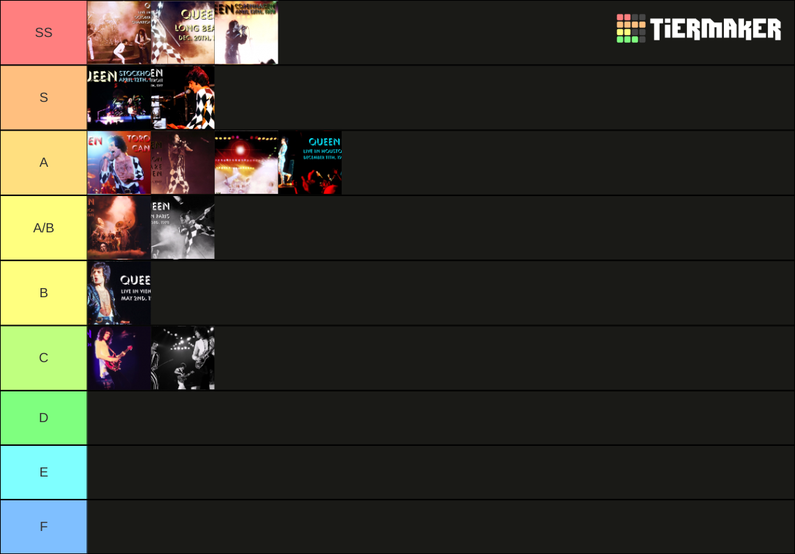 Queen New of the world tour Tier List (Community Rankings) - TierMaker