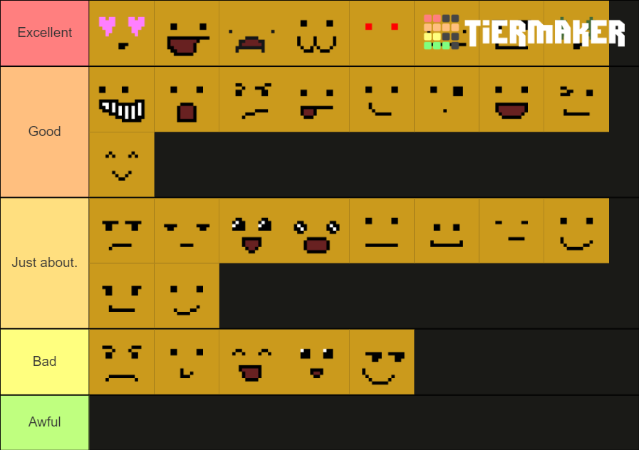 Unturned faces Tier List (Community Rankings) - TierMaker