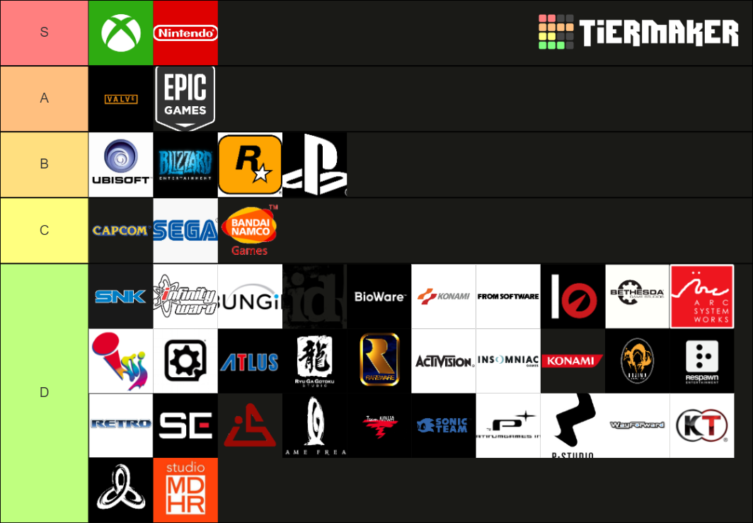 Game Companies Tier List (Community Rankings) - TierMaker