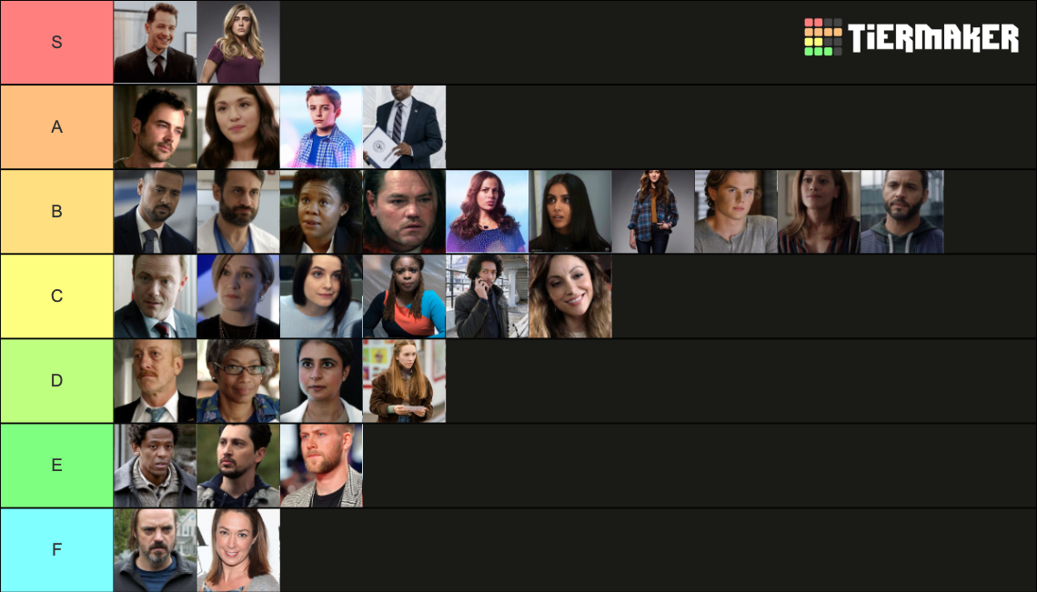 Manifest chars Tier List (Community Rankings) - TierMaker