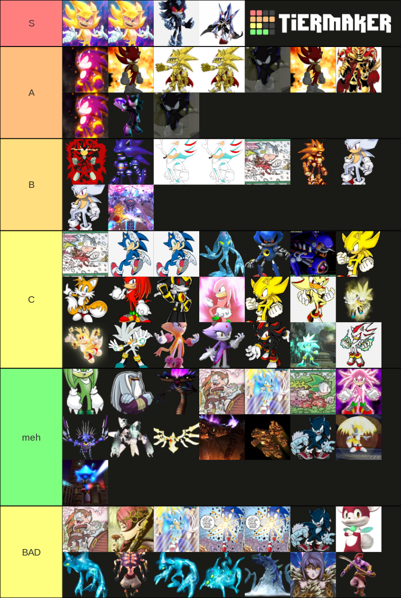 All Sonic's Forms + Extra Tier List (Community Rankings) - TierMaker