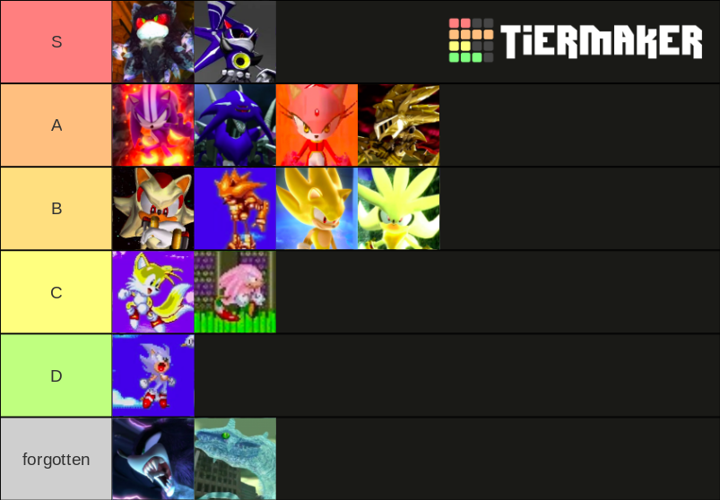 Sonic Transformations Tier List Community Rankings Tiermaker