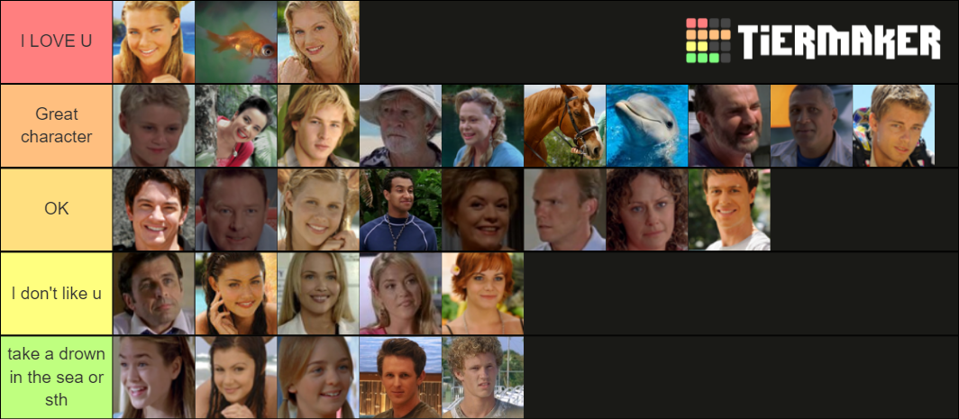 h2o just add water characters Tier List (Community Rankings) - TierMaker