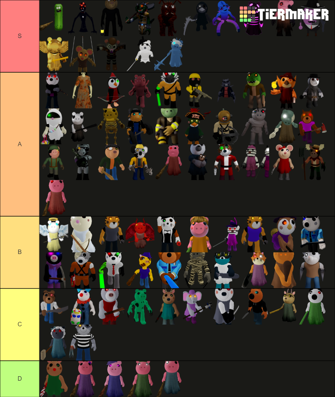 Roblox Piggy ALL SKINS (Book 1 + Book 2) Tier List (Community Rankings ...