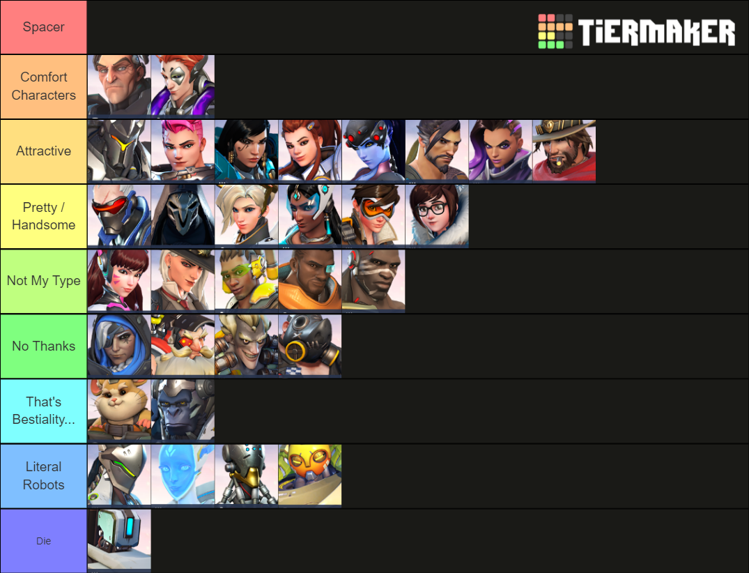 Overwatch Characters! Tier List (Community Rankings) - TierMaker
