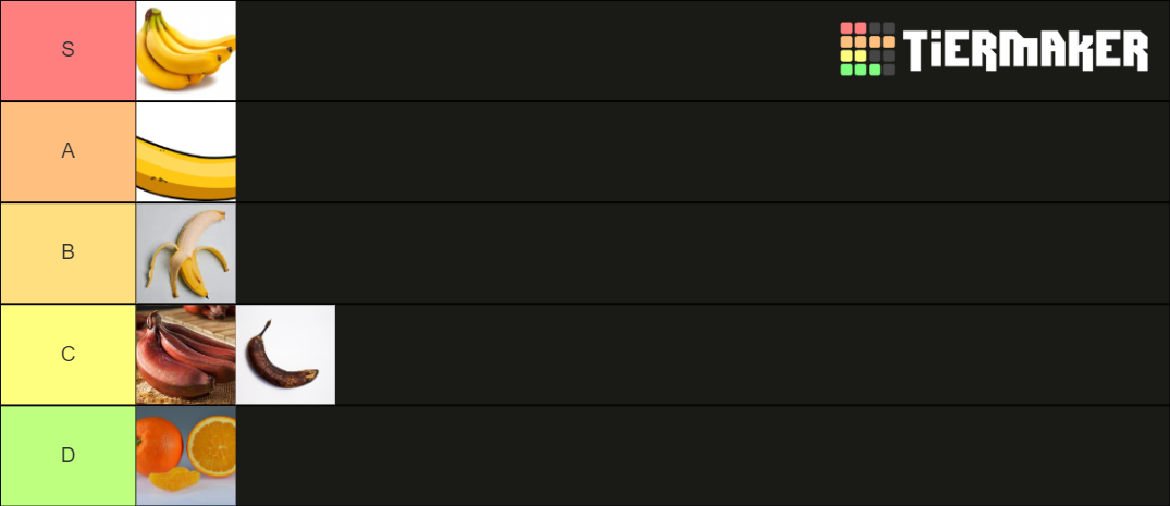 Banana Tierlist Tier List (Community Rankings) - TierMaker