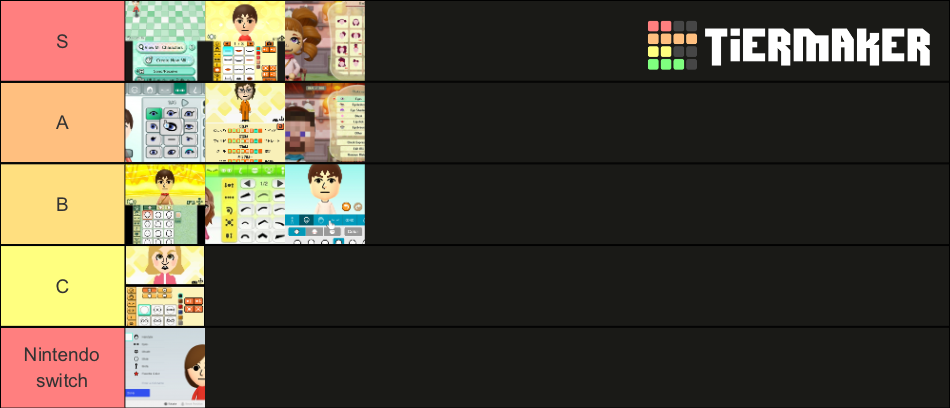 Mii Maker Music Tier List (Community Rankings) - TierMaker