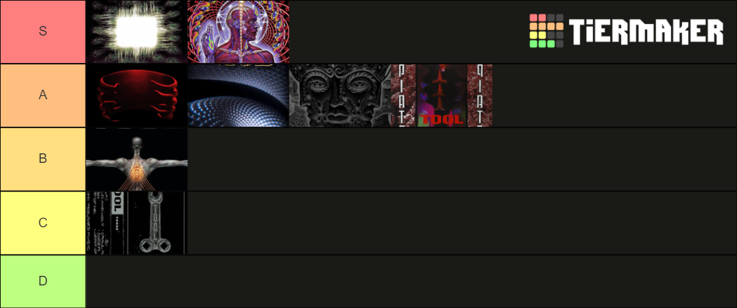 TOOL Album Ranking Tier List (Community Rankings) - TierMaker