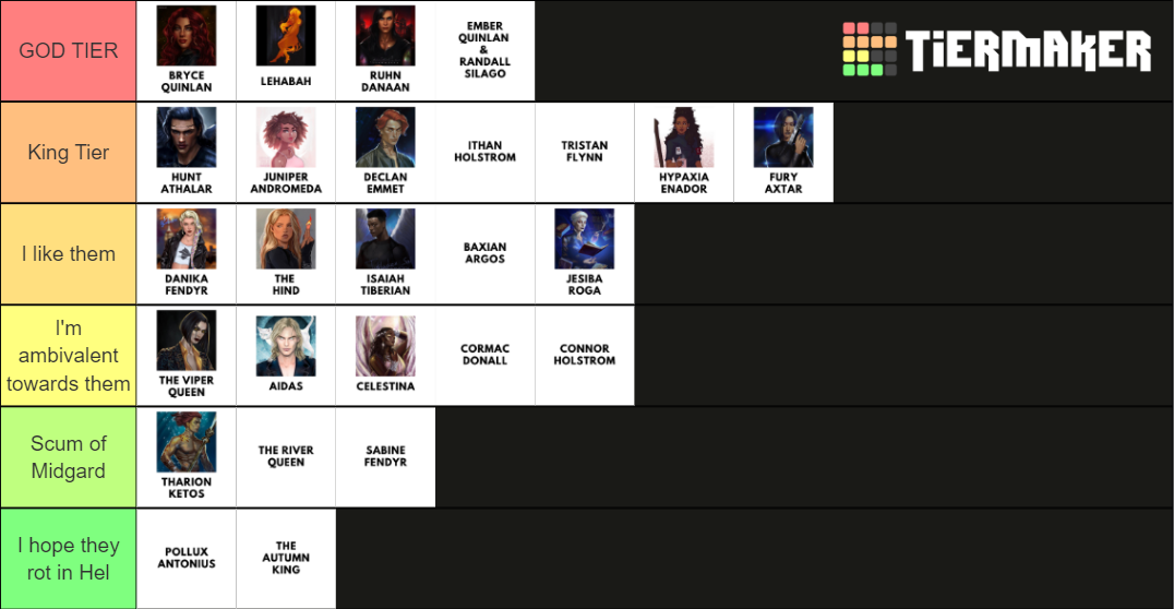 Crescent City Character Ranking (HOSAB version) Tier List (Community ...