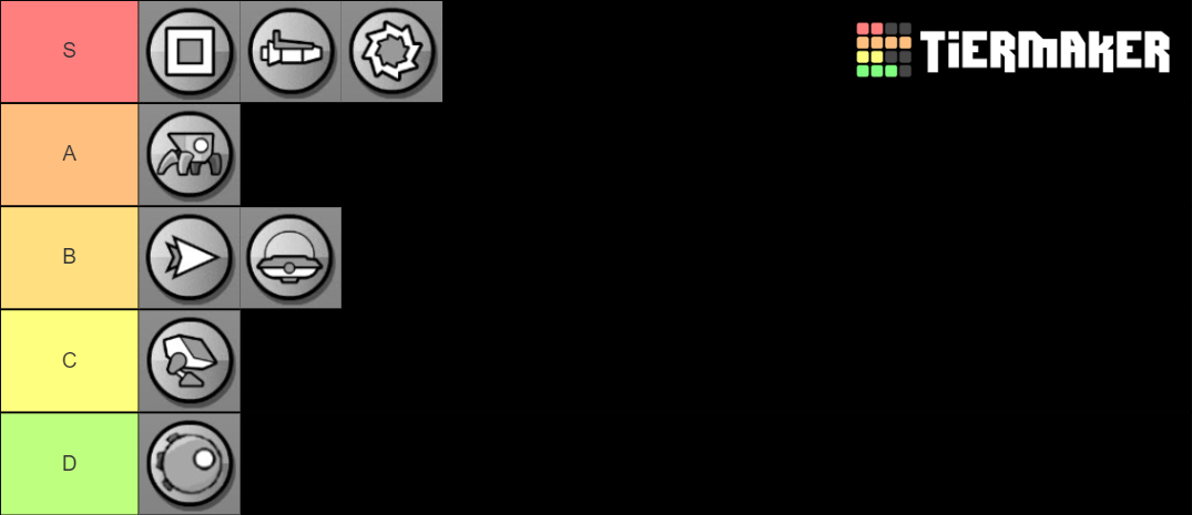 Geometry Dash Vehicles Tier List (Community Rankings) - TierMaker