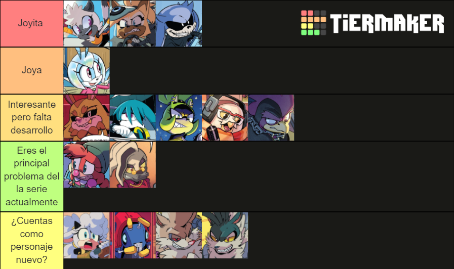 Sonic IDW Comic New Characters Tier List (Community Rankings) - TierMaker