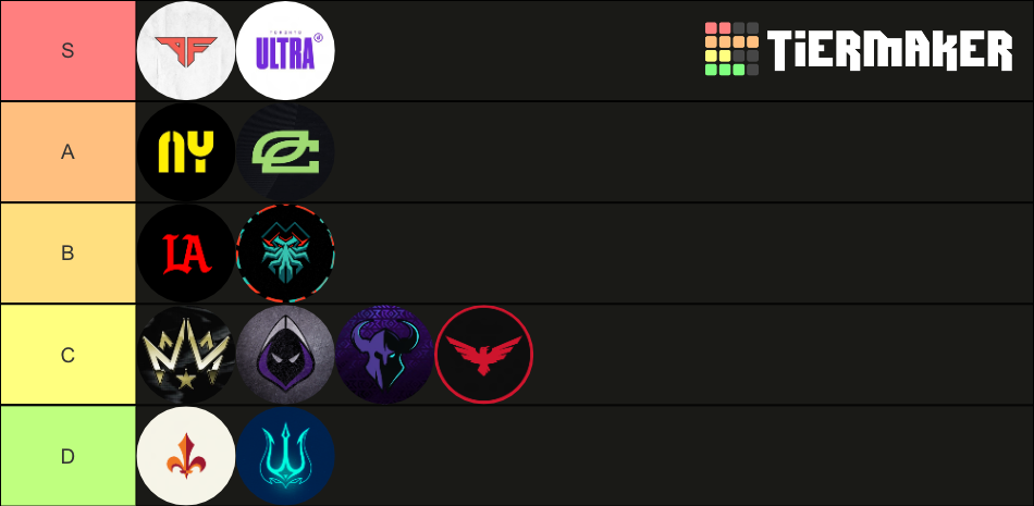 CDL Teams 2021 Tier List (Community Rankings) - TierMaker