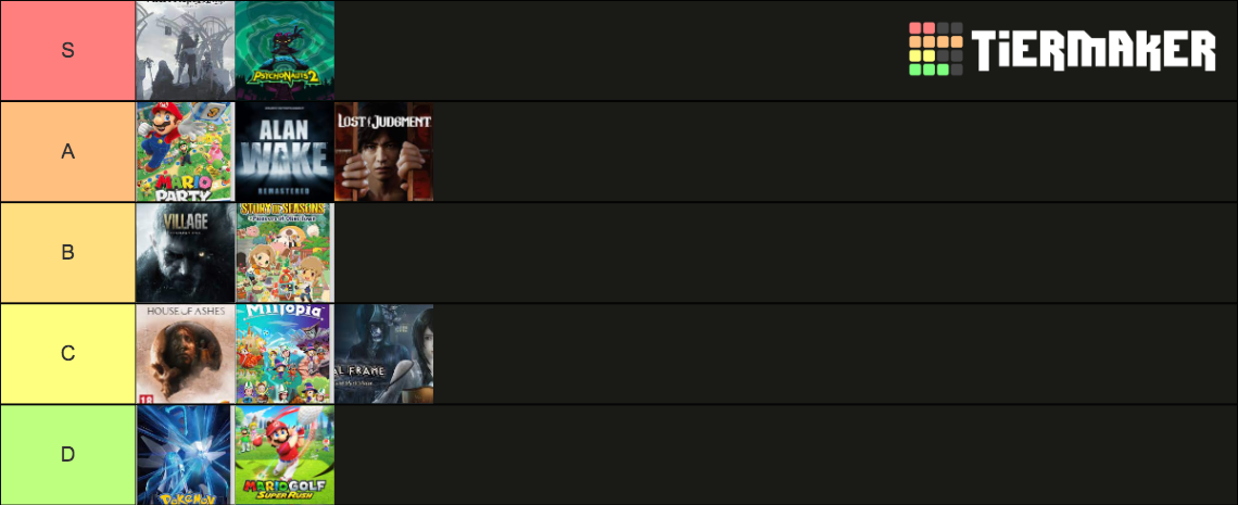 Ranking Games from 2021 Tier List (Community Rankings) - TierMaker