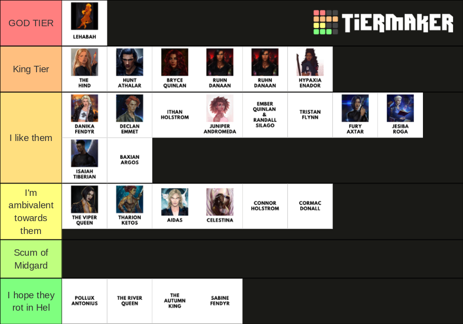 Crescent City Character Ranking (HOSAB version) Tier List (Community ...