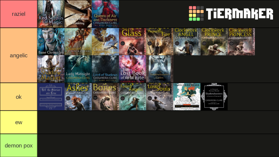 rate all the shadowhunters books Tier List (Community Rankings) - TierMaker