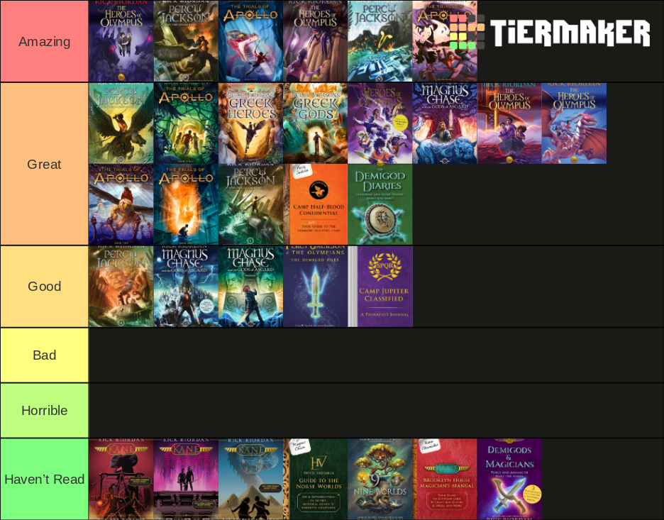 Ultimate Riordanverse Book Tier List (Community Rankings) - TierMaker