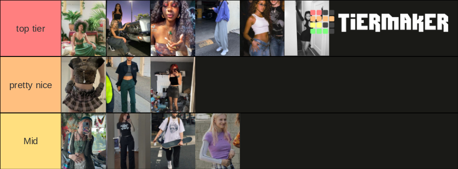 Rating Clothes styles Tier List (Community Rankings) - TierMaker