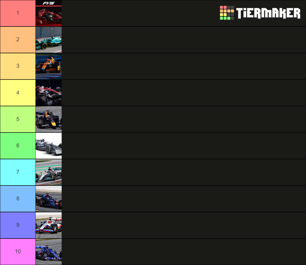 F1 2022 Liveries Tier List (Community Rankings) - TierMaker